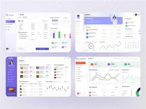 A Website Uiux App Uiux Dashboard Ui Uiux Designer Figma Expert