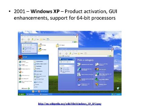 History Of The Graphical User Interface Gui Frank