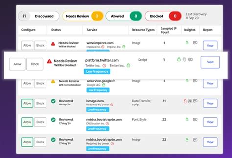 Imperva Client Side Protection Reviews 2025