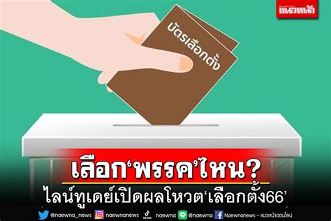 การเมือง ไลน์ทูเดย์เปิดผลโหวต‘เลือกตั้ง66เลือกพรรคไหน ‘ภูมิใจไทยยืน
