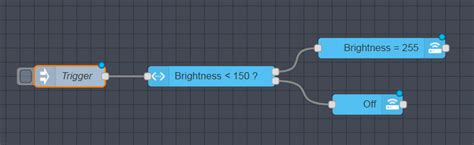 Node Red Get Brightness From Light And Use That To Choose Action