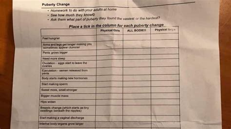 Babe Sends Home Sex Ed Puberty Checklist But Parents Are Disgusted NT News