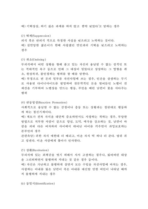 방어기제 연구레포트 방어기제 개념 특성 종류분석및 방어기제 다양한 사례분석과 내가사용하는 방어기제 사례소개와 나의의견 레포트샵