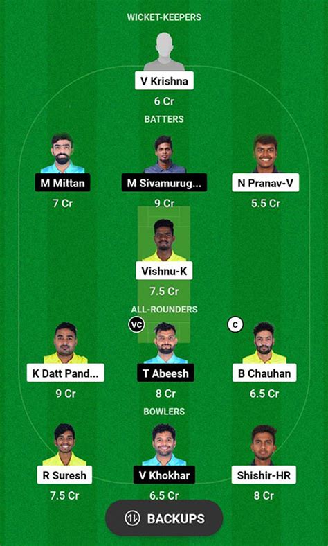 Lio Vs Sha Dream11 Prediction Pondicherry T20 Tournament Match 12 Best