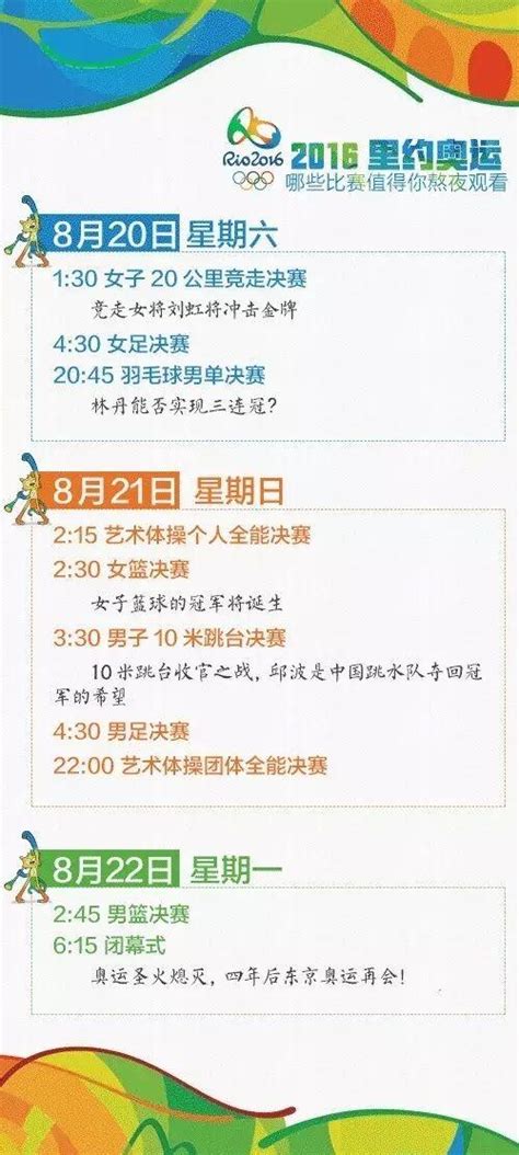2016里約奧運會哪些比賽值得熬夜觀看？ 每日頭條