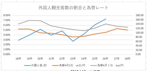 金沢まちある記（外国人観光客、増えていました） ブログ ブログ・お知らせ 株式会社ソーシャル・アクティ
