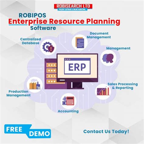 Best ERP System In Kenya ERP Software In Nairobi Kisumu Mombasa