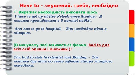 Modal Verbs Модальні дієслова 6 8 кл Презентація Англійська мова