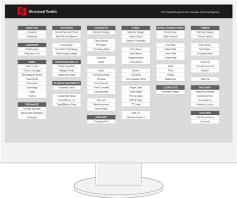 Structural Toolkit Structural Design Software Australian Design