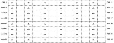 Tpu Working Mode — Tpu Kernel Technical Reference Mannal Documentation
