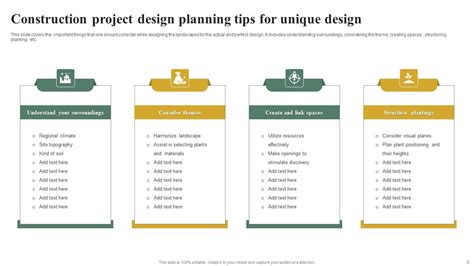 Construction Project Design Ppt Powerpoint Presentation Complete Deck With Slides