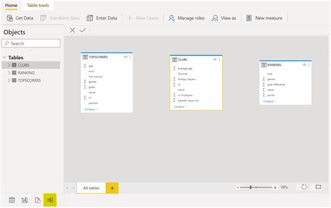 Power BI How To Create A Datamart CBI Analytics Power BI Web Development Tutorials