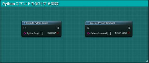 第1回：アセットリネームツール【新連載】 Ue5：editor Utilityを活用したツール制作術