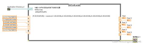 labview调用matlab函数方法总结 csdn博客