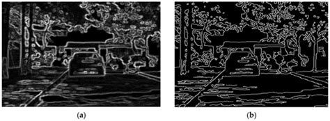 Technologies An Open Access Journal From Mdpi