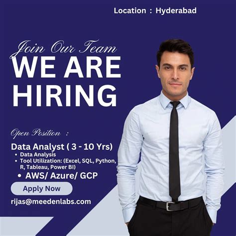 Rijas Ahamed On Linkedin Dataanalyst Datascience Hiring