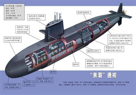 日本海上自卫队春潮级常规潜艇图册360百科