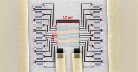 Single Photon Detection Nbn Superconducting Nanowire Detector Resolves