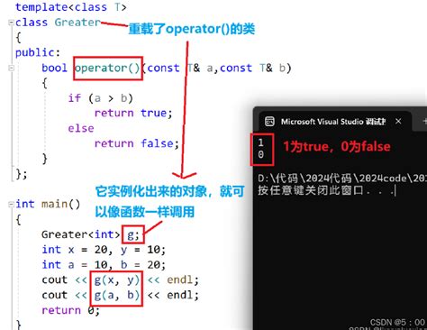 C 初阶容器适配器priority queue常用接口详解及模拟实现仿函数介绍 c 优先队列 接口 CSDN博客
