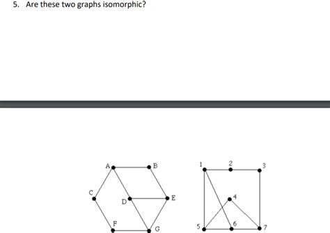 Solved 5 Are These Two Graphs Isomorphic Chegg