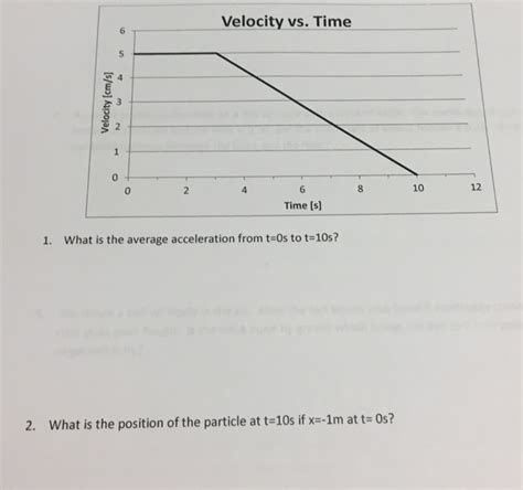 Solved What Is The Average Acceleration From T 0s To T