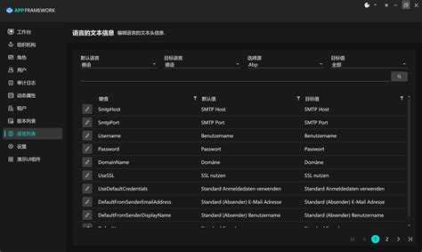 wpf 通用权限开发框架 abp 码坊