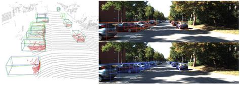 A Multi Sensor D Detection Method For Small Objects