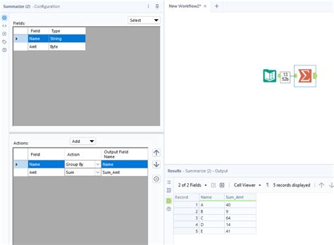 Solved Automatic Sort After Sum Alteryx Community
