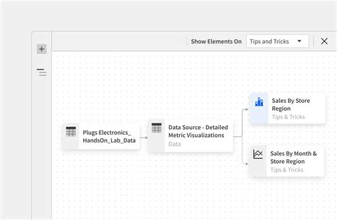 Dashboards Sigma