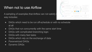 Airflow 4 Manager PPT