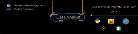Dataanalysis Businessanalysis Datascience Sql Python Tableau