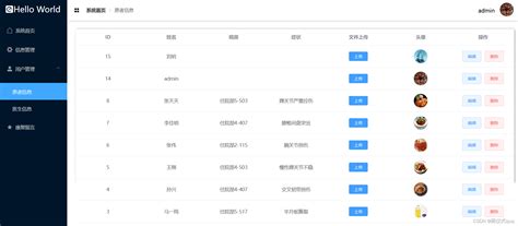 Vue实现多角色登录，vue Router路由守卫控制权限页面vue路由守卫内存角色权限 Csdn博客