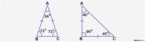 Isosceles Triangle Theorem Definition