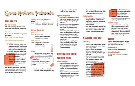 Yuk Belajar Apa Itu Kalimat Padu [terlengkap] Catatan Dami