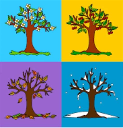 Cztery Pory Roku Puzzle Online