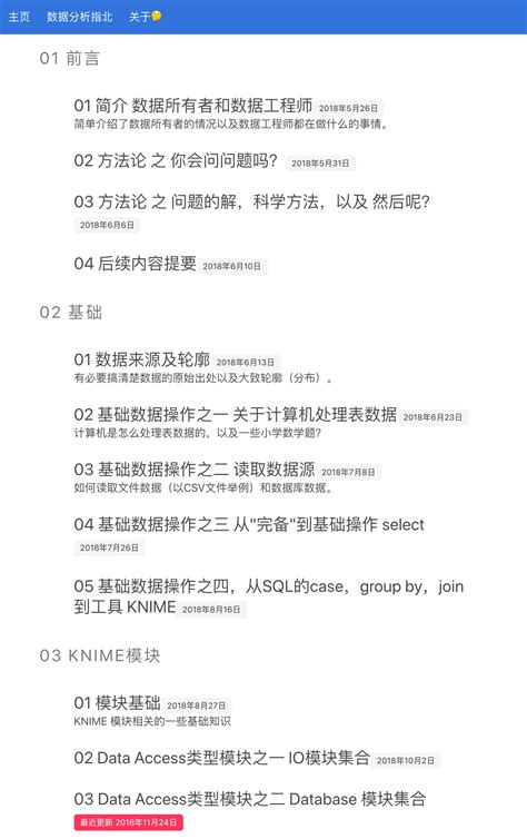 🆕 网站更新2019 数据分析指北