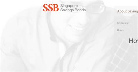 シンガポール個人向け国債 Singapore Savings Bonds の購入