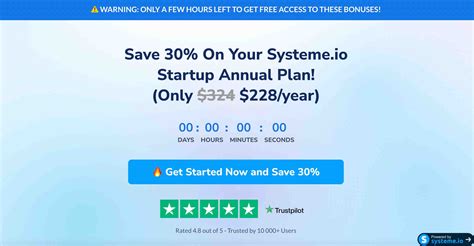 An Easy Guide To Structuring Effective Long Form Landing Pages