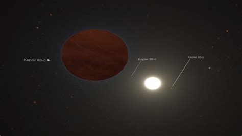 Planet With Three Times Mass Of Jupiter Discovered Gizbot News