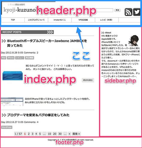 Wordpressのテーマを作っていこう【headerphp、footerphp編その1】 （ナオノーツ）