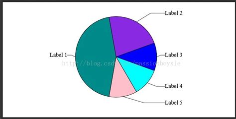 Reportlab Pdf绘制教程 Csdn博客