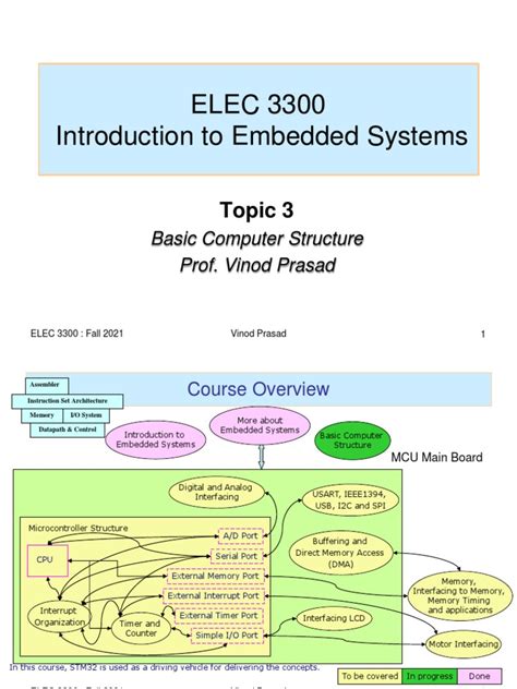 elec3300 03 basic computer structure download free pdf input output microcontroller