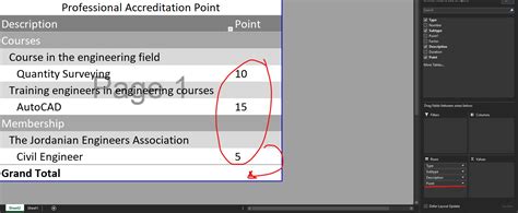 summation of values in the pivot table r excel