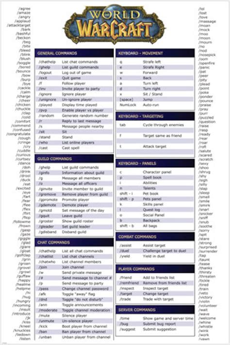 World Of Warcraft Slash Command And Shortcut Keys Computer Keyboard Quick Reference Cheat Sheet