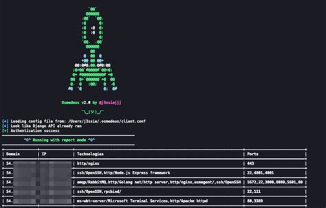 Github Shimizukawasaki Osmedeus Fully Automated Offensive Security