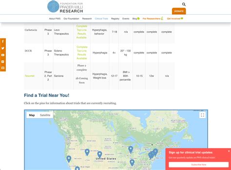 Hubspot Cms Interactive Map For Clinical Trials Driven By Hubdb