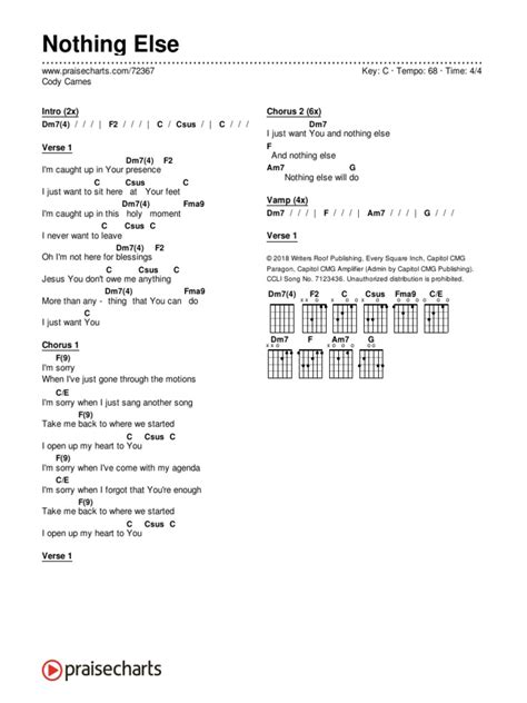 Nothing Else Cody Carnes Chord Chart C 2 Column Layout Pdf