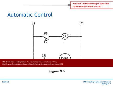 Electrical Troubleshooting Devices Symbols And Circuits Ppt Slide Deck