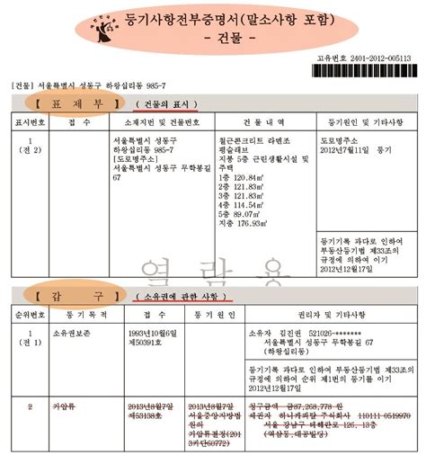 부동산등기부등본 발급 및 열람방법과 인터넷 무인발급기 이용 등본 떼는법까지 네이버 블로그