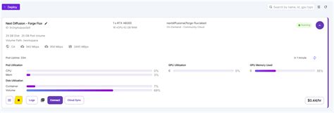 How To Run Flux1 Dev In Forge Webui On Runpod Next Diffusion